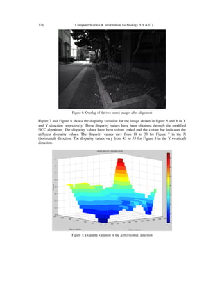 Analog signal processing solution | PDF