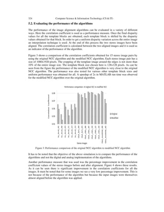 Analog signal processing solution | PDF
