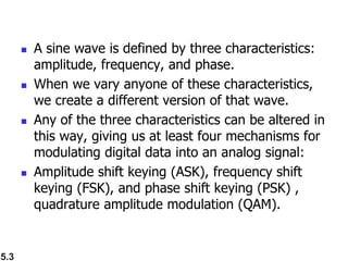 Analog signals | PPT