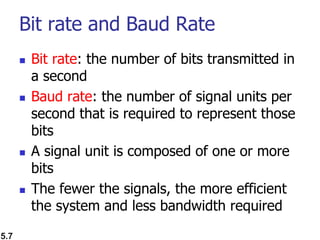 Analog signals | PPT