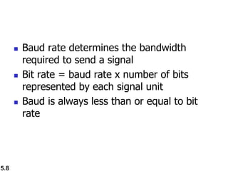 Analog signals | PPT