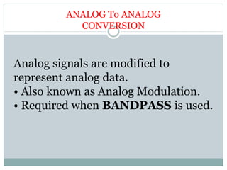 ANALOG TO ANALOG Conversion - Networking.pptx