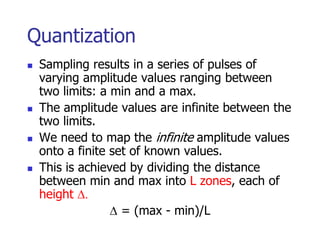Analog_to_Digital.pdf