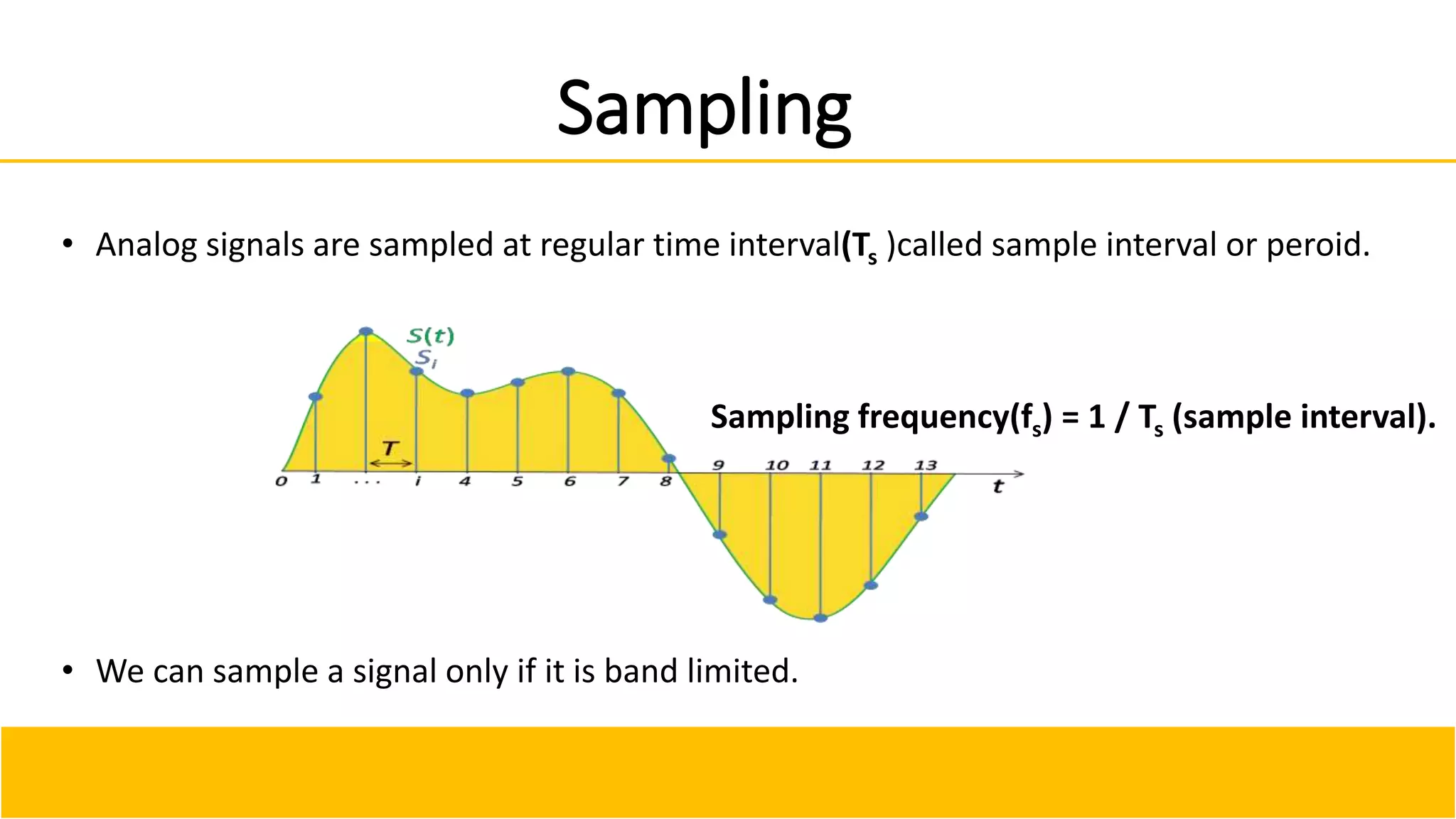 Analog to Digital conversion | PPTX
