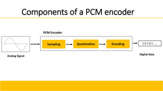 Analog to Digital conversion | PPT