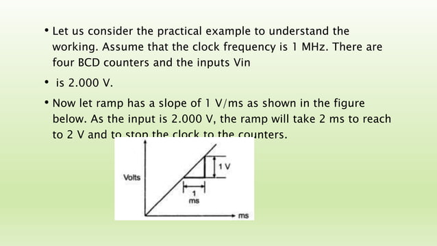 Analog to digital conversion techniques.pptx