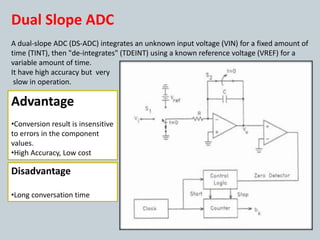 Analog to digital converter | PPTX