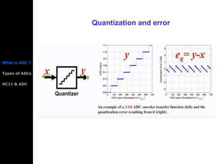Analog to digital converter (ADC) | PPT | Digital Audio | Computer Software and Applications