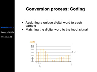 Analog to digital converter (ADC) | PPT