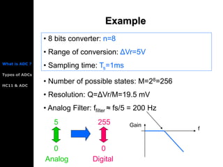 Analog to digital converter (ADC) | PPT | Digital Audio | Computer ...