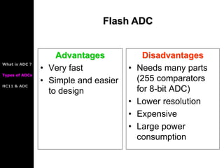 Analog to digital converter (ADC) | PPT