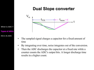 Analog to digital converter (ADC) | PPT