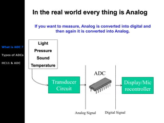 Analog to digital converter (ADC) | PPT
