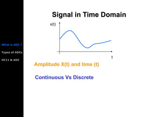 Analog to digital converter (ADC) | PPT | Digital Audio | Computer ...