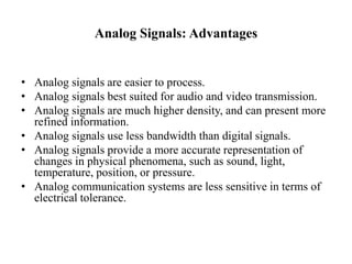 Analog to Digital Converter .pptx