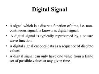 Analog to Digital Converter .pptx