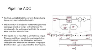 Analog to Digital Converter (ADC..).pptx