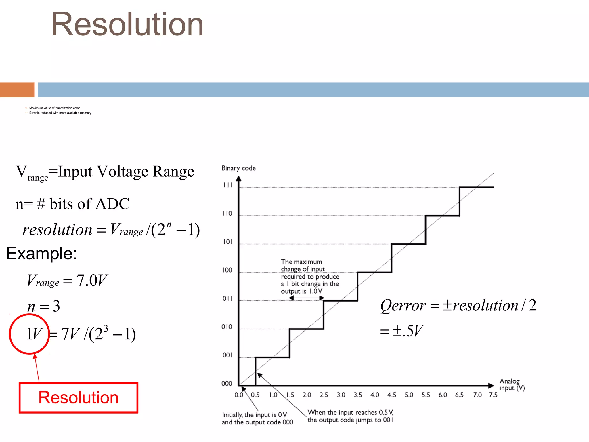 Analog to digital converters, adc | PPT