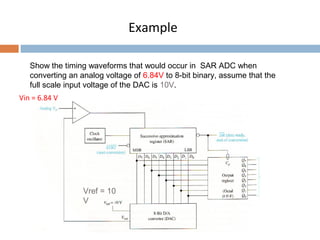 Analog to digital converters, adc | PPT