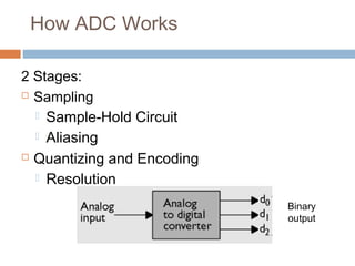 Analog to digital converters, adc | PPT