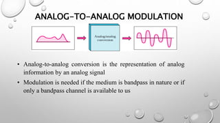 Analog Transmission | PPTX