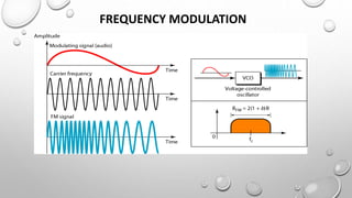 Analog Transmission | PPTX