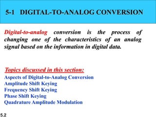 Analog Transmission.ppt