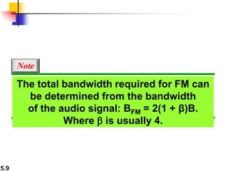 Analog transmission 2.ppt