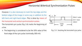 Analog TV set by Amjad Abdulsatar.pptx