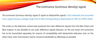 Analog TV set by Amjad Abdulsatar.pptx