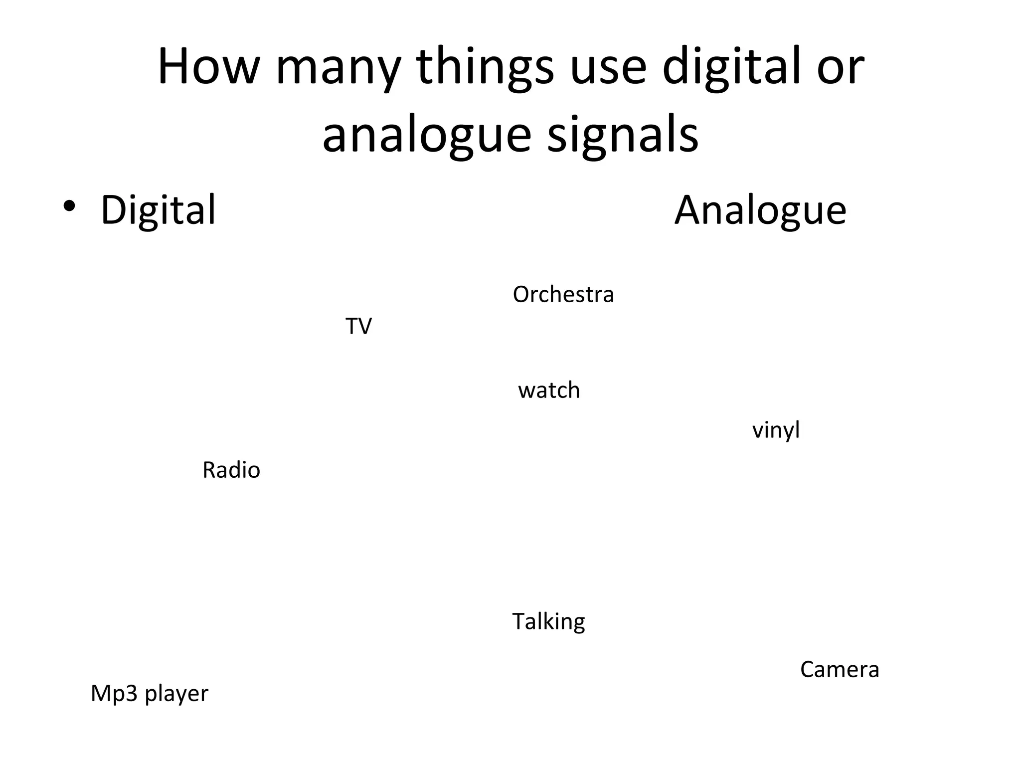 Analogue an Digital Signals internet.ppt