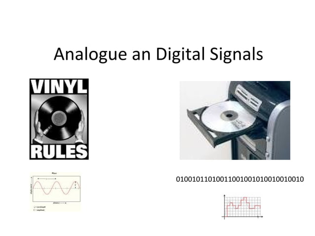 Analogue an Digital Signals internet.ppt