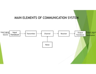 MAIN ELEMENTS OF COMMUNICATION SYSTEM, signal classification | PDF