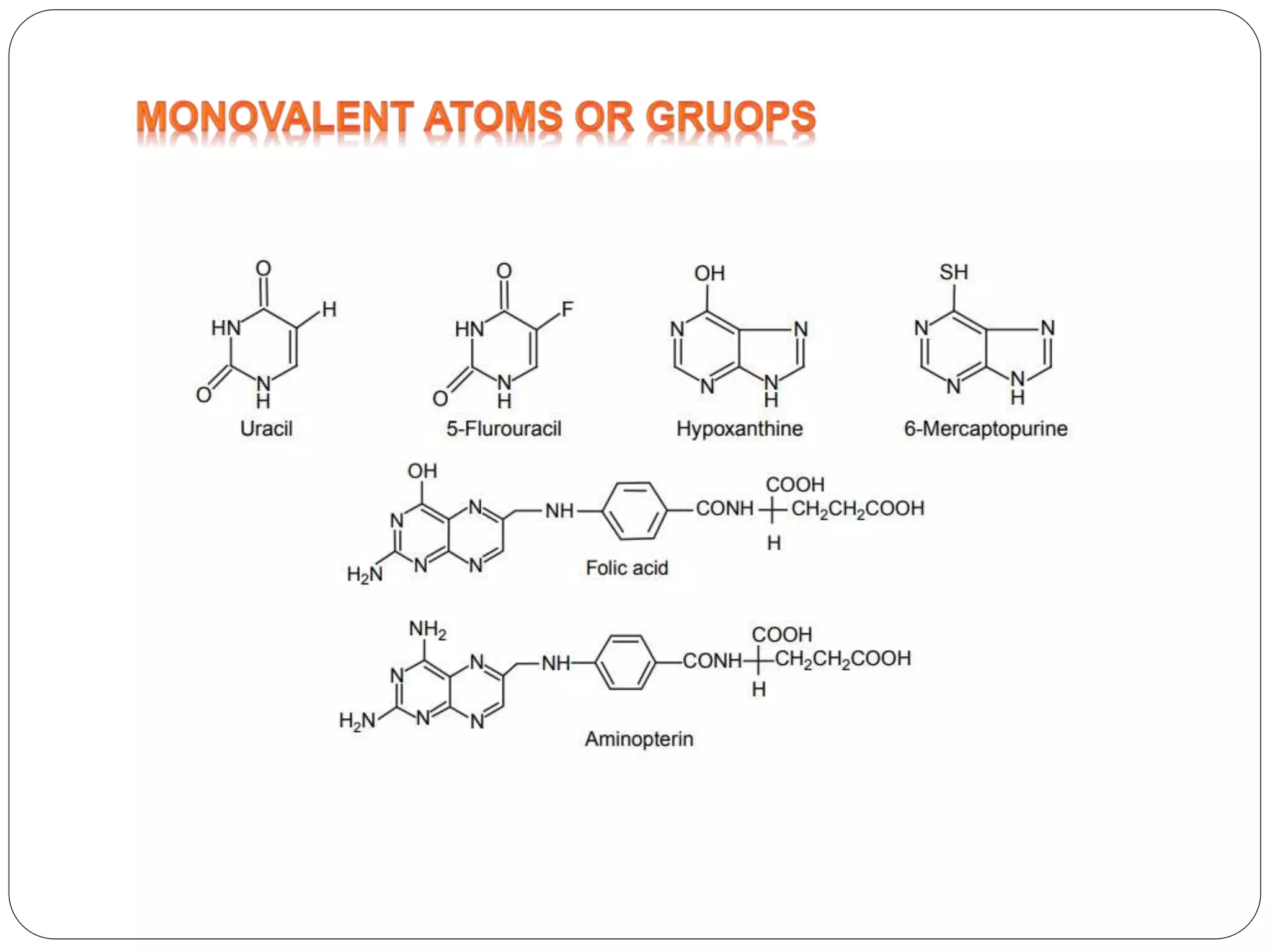analogue based drug design and discovery.pptx