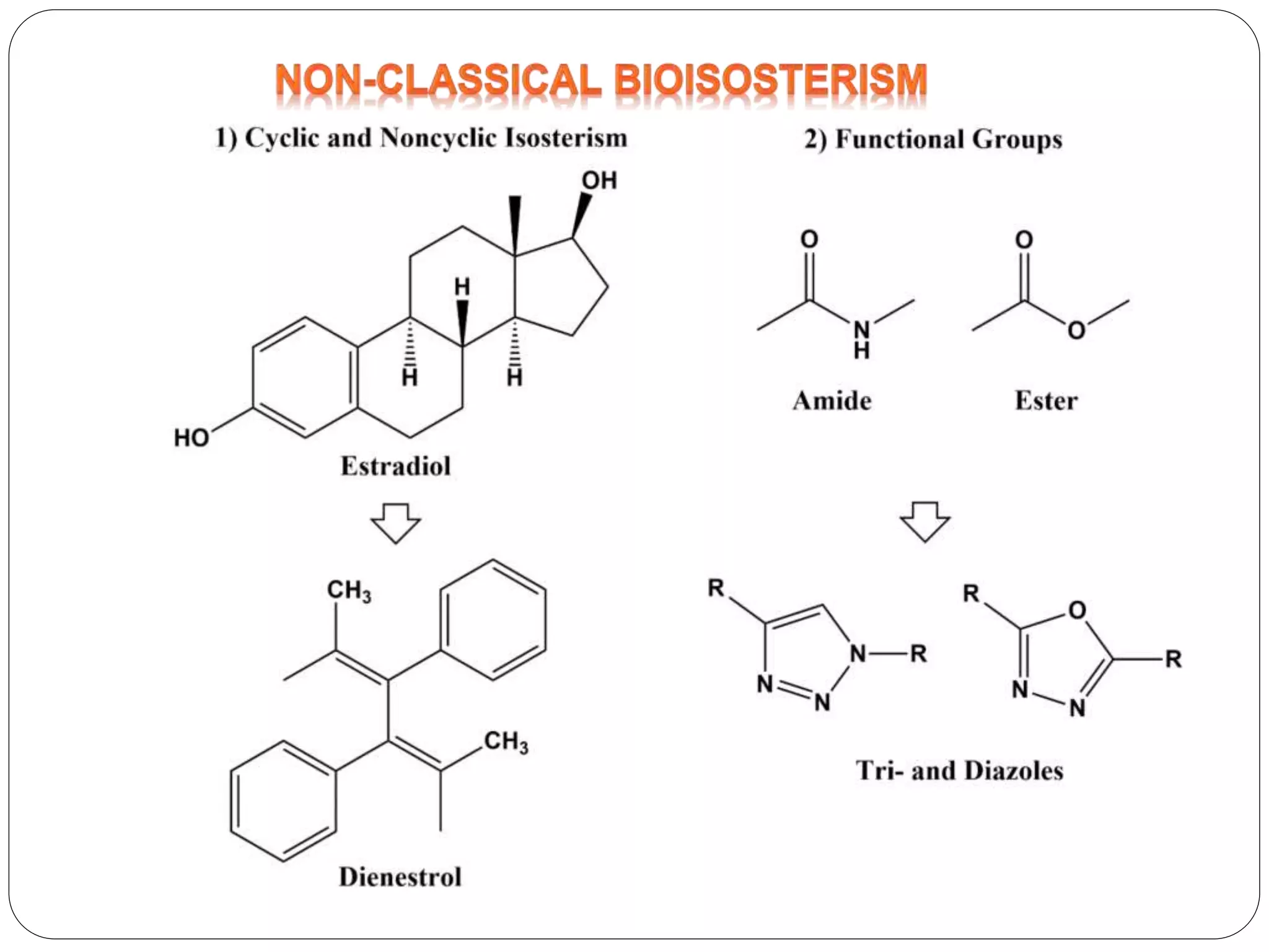analogue based drug design and discovery.pptx