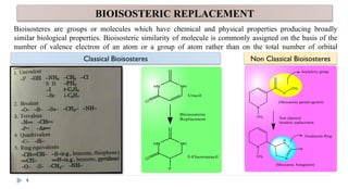 Analogue Design: Strategies and Principle | PPTX