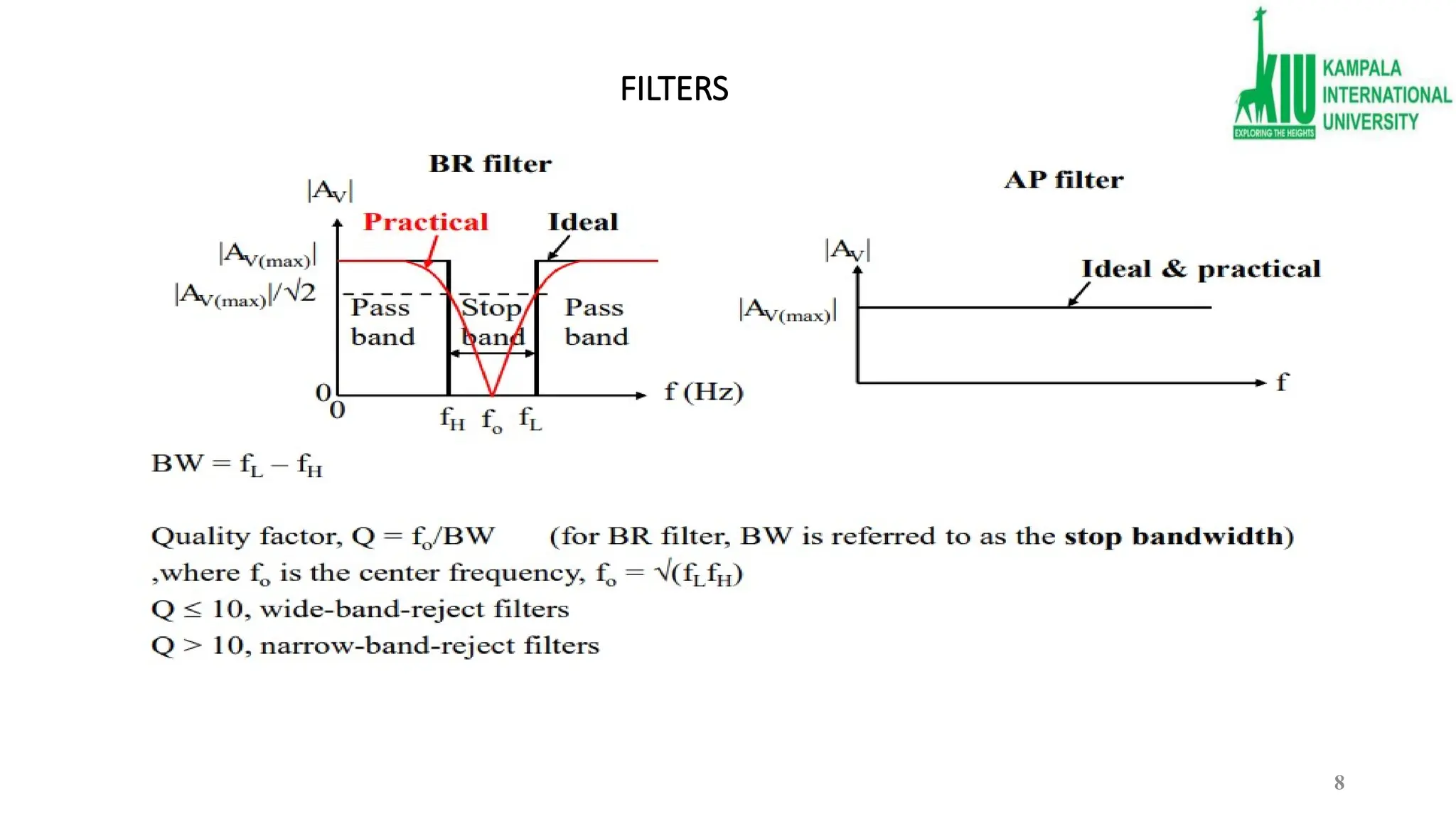 ANALOGUE ELECTRONICS system and analysis.pptx