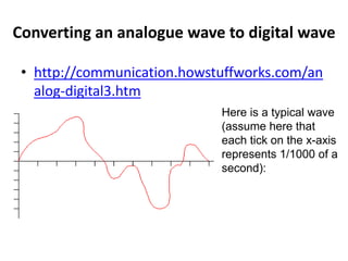 Analogue to digital conversion | PPT