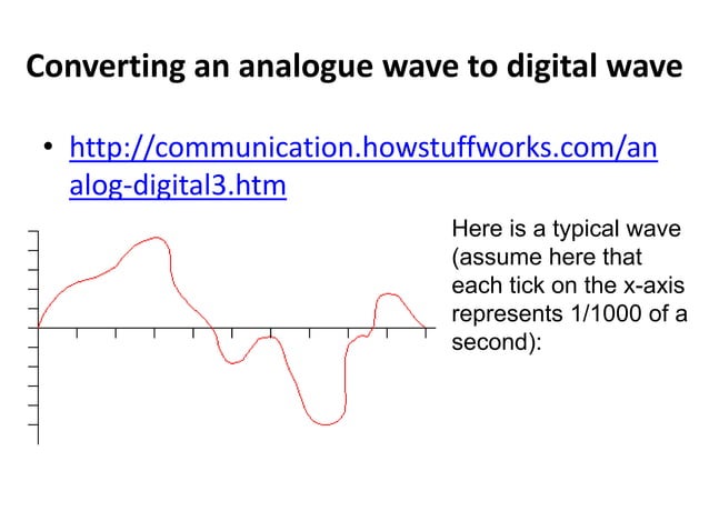 Analogue to digital conversion | PPT