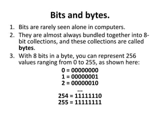 Analogue to digital conversion | PPT