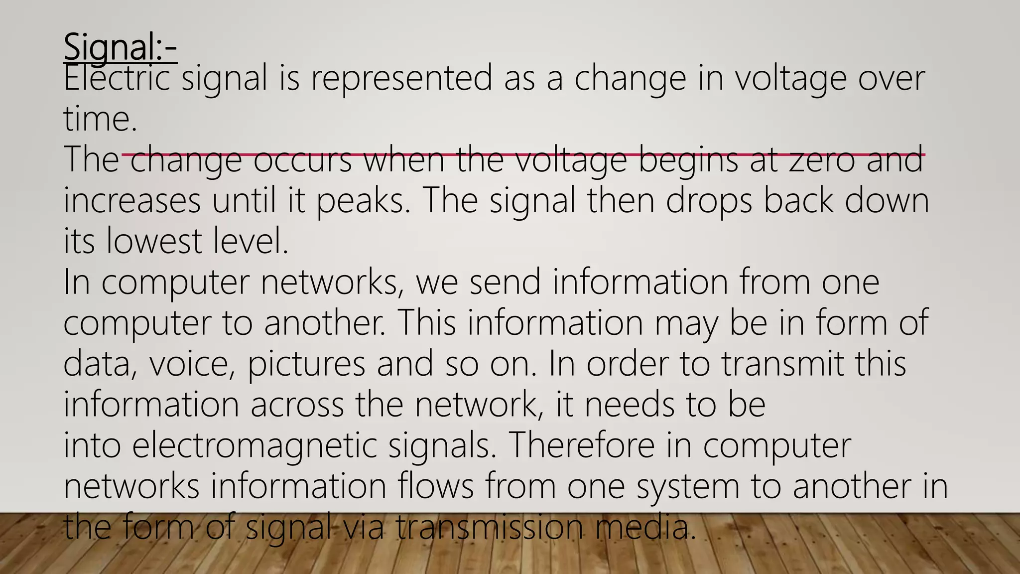 Analog Vs Digital Communication Pptx Computer Networking Computing