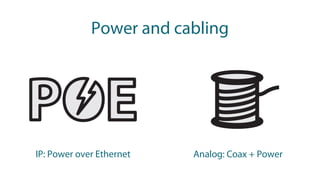 Analog CCTV Cameras vs. IP Cameras | PPT