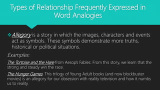 Understanding Analogy | PPT