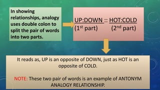 ANALOGY.pptx