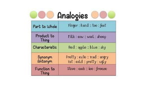 ANALOGY.pptx