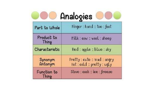 ANALOGY.pptx
