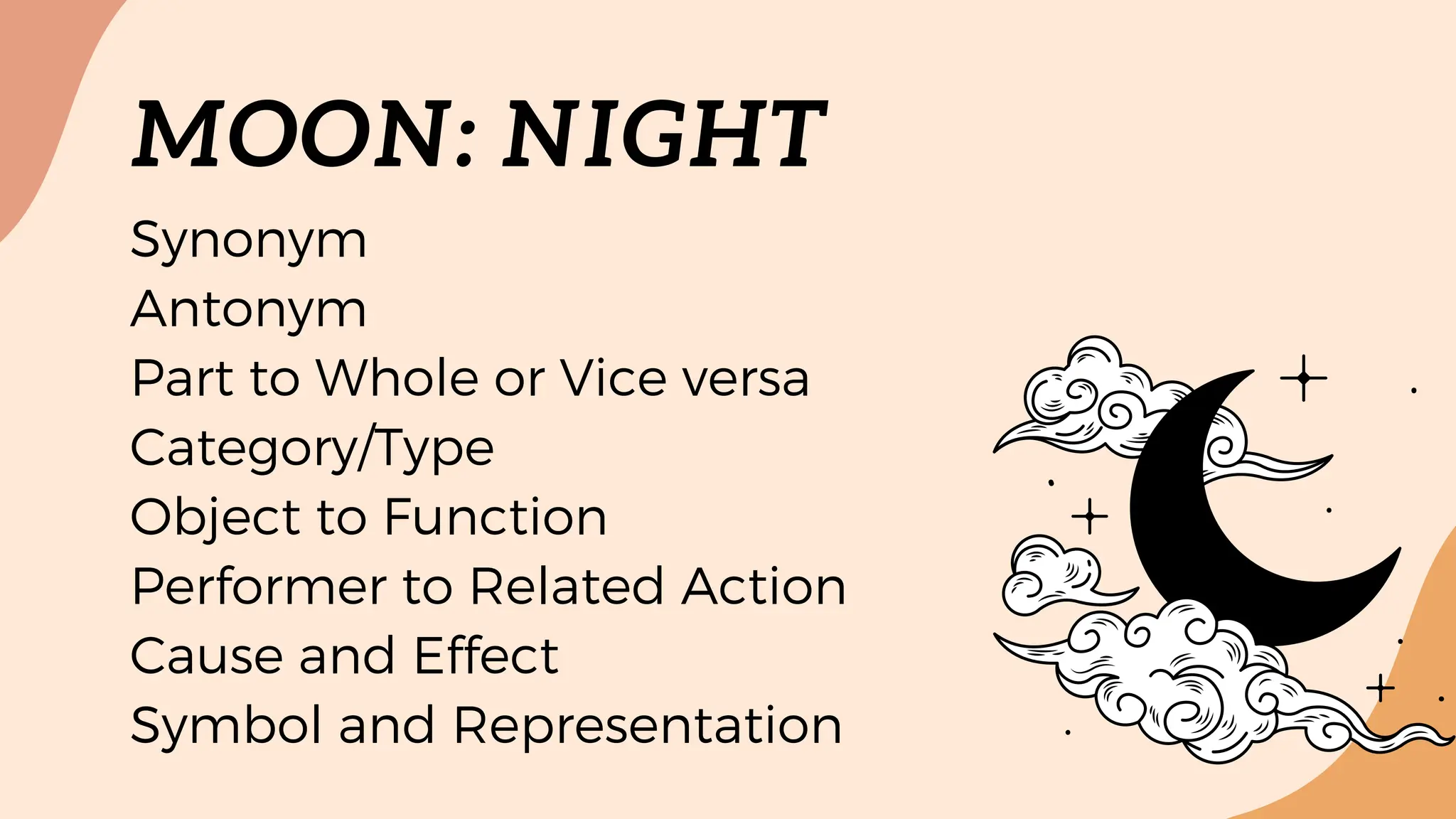 THE SEVEN TYPES OF ANALOGY; THE SEVEN TYPES OF ANALOGY FOR ENGLISH 5 ...