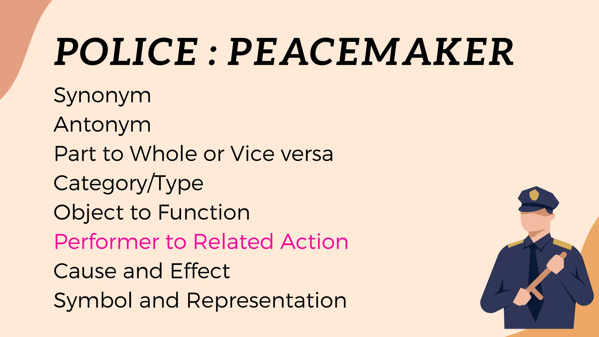THE SEVEN TYPES OF ANALOGY; THE SEVEN TYPES OF ANALOGY FOR ENGLISH 5 ...