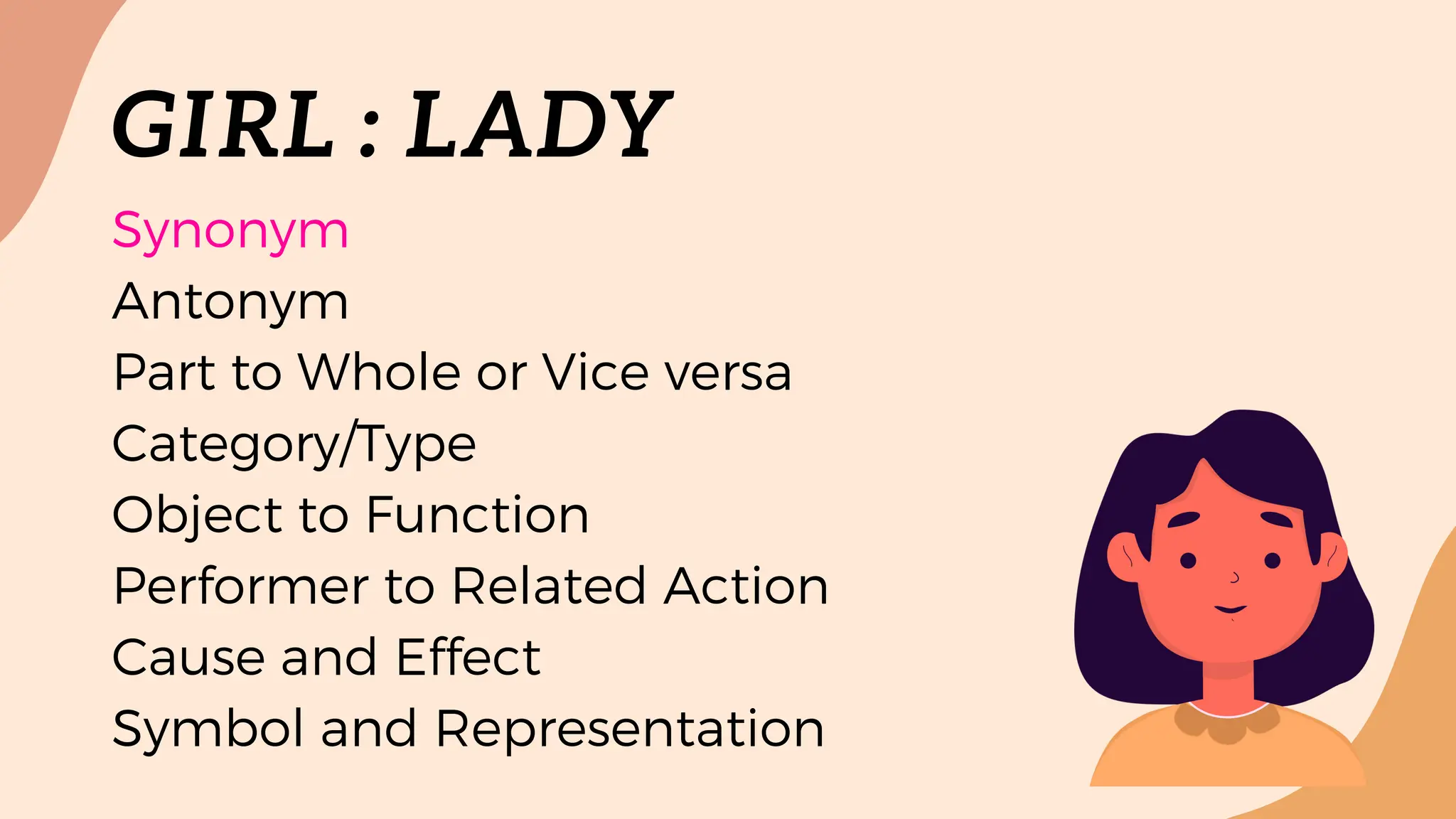 THE SEVEN TYPES OF ANALOGY; THE SEVEN TYPES OF ANALOGY FOR ENGLISH 5 3RD QUARTER | PDF