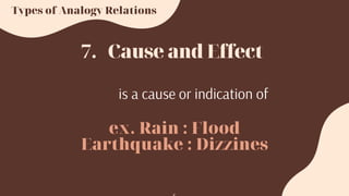 THE SEVEN TYPES OF ANALOGY; THE SEVEN TYPES OF ANALOGY FOR ENGLISH 5 ...